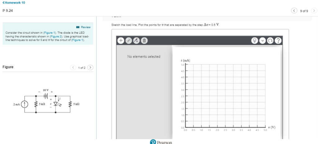 Solved Homework 10 P 9.24 9 of 9 Sketch the load line. Plot | Chegg.com