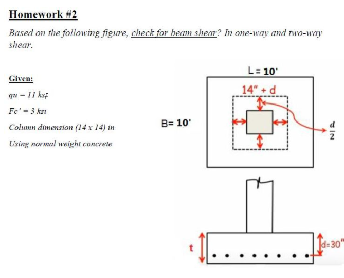 Solved Homework #2 Based on the following figure, check for | Chegg.com