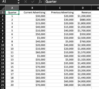 Solved Spreadsheet eBook The file P11_41.xlsx contains data | Chegg.com