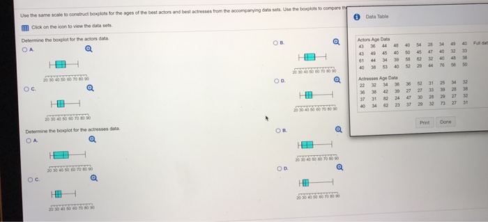 Solved use the same scale to construct boxplots or the ages | Chegg.com