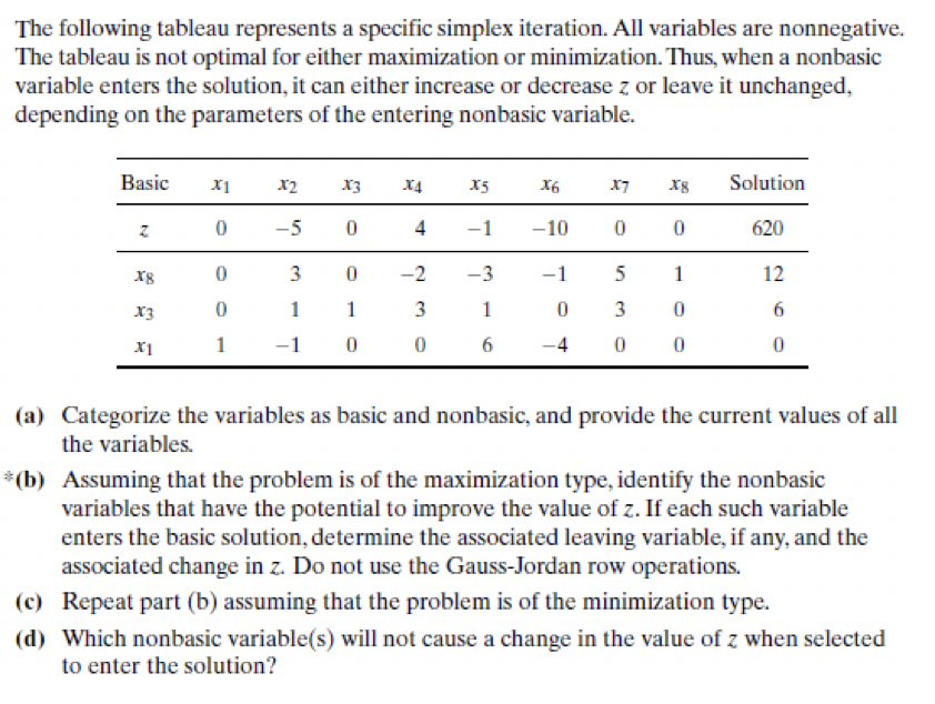 Solved The Following Tableau Represents A Specific Simplex 