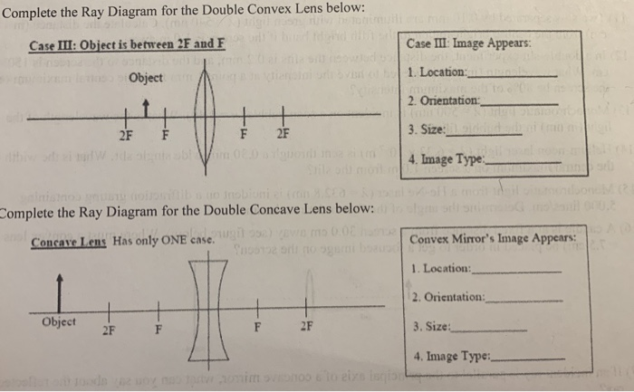 Solved Complete the Ray Diagram for the Double Convex Lens | Chegg.com