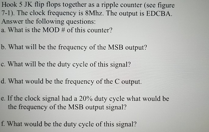 Solved A 10 Bit Counter Has A 25 Khz Clock Signal