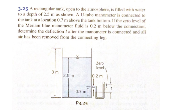Solved 3.25 A rectangular tank, open to the atmosphere, is | Chegg.com