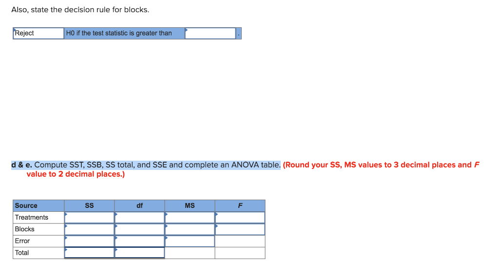 Solved The following data are given for a two-factor ANOVA | Chegg.com
