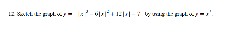 Solved 12. Sketch the graph of y = 1x12 – 6\x{° +12|x) – 7| | Chegg.com