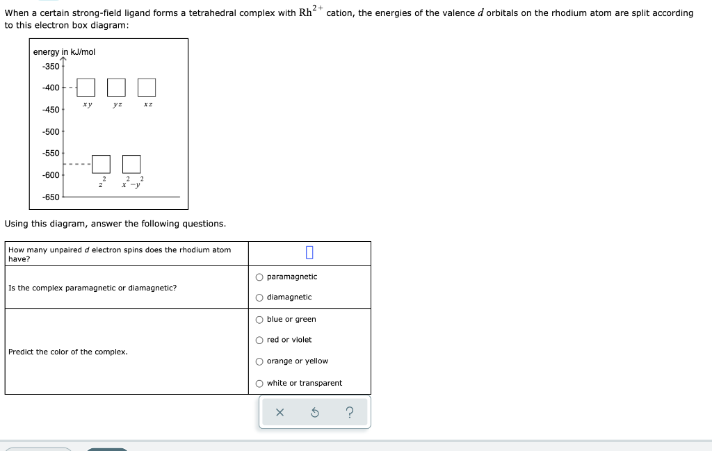 Solved When a certain strong-field ligand forms a | Chegg.com