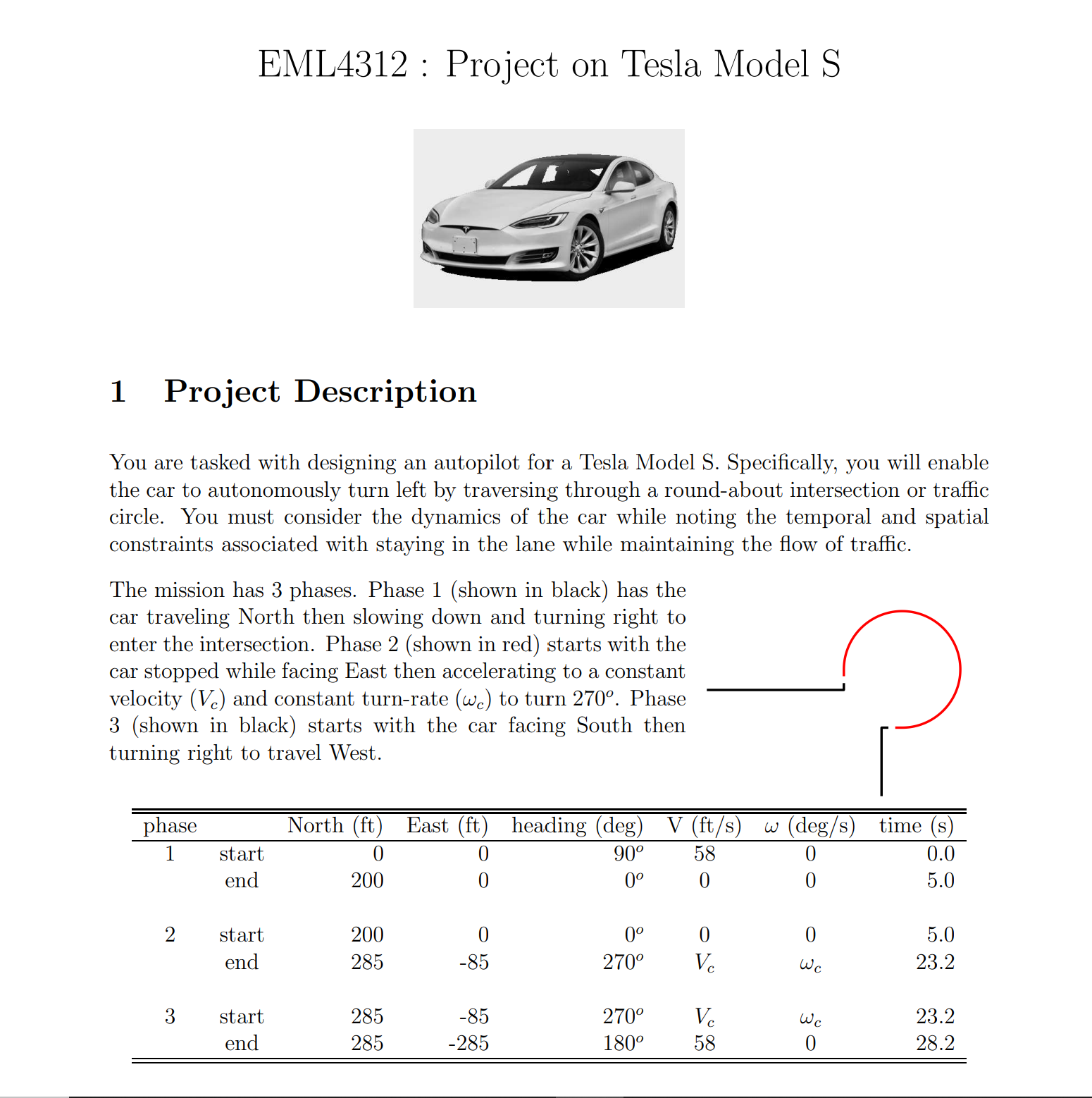 EML4312 : Project on Tesla Model S 1 Project | Chegg.com