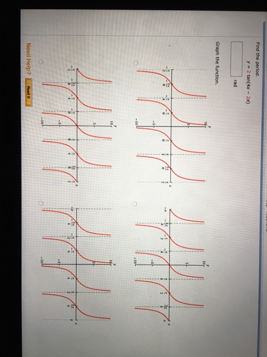 Solved Find the period. y = 2 tan(4x - 2 pi) rad Graph | Chegg.com