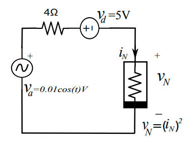 Solved (a) In order to obtain the DC operating points for | Chegg.com