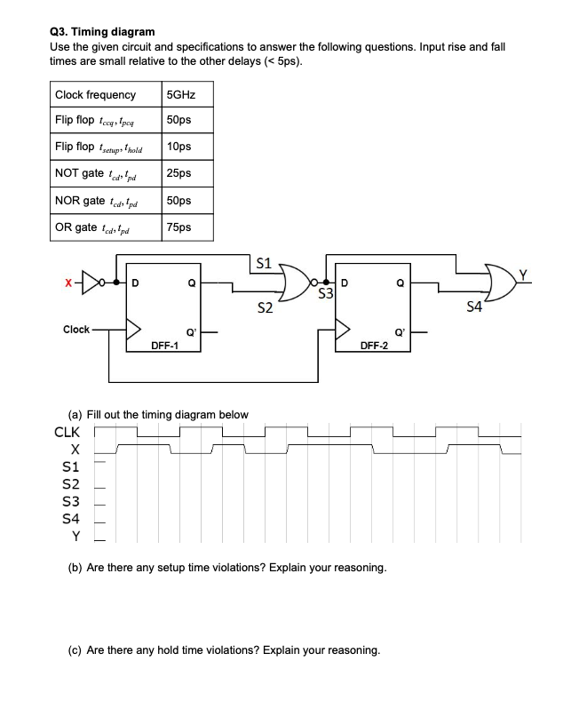 Q3. Timing diagram Use the given circuit and | Chegg.com