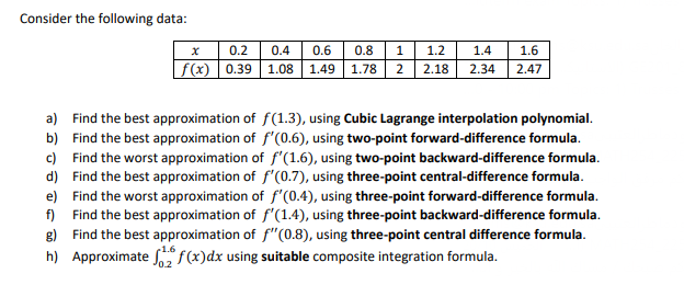 Consider the following data: a) Find the best | Chegg.com