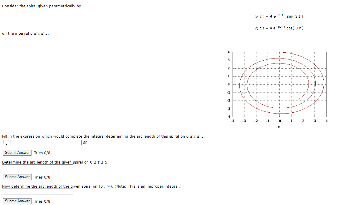 Solved Consider the spiral given parametrically by X(t) = 4 | Chegg.com