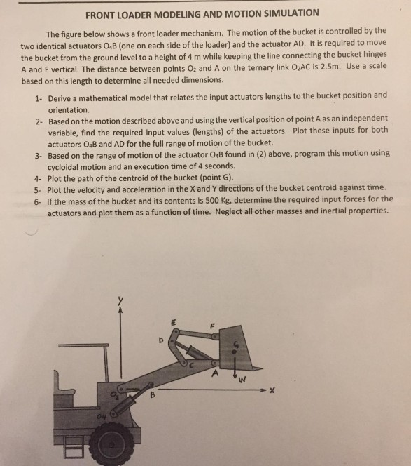 FRONT LOADER MODELING AND MOTION SIMULATION The | Chegg.com