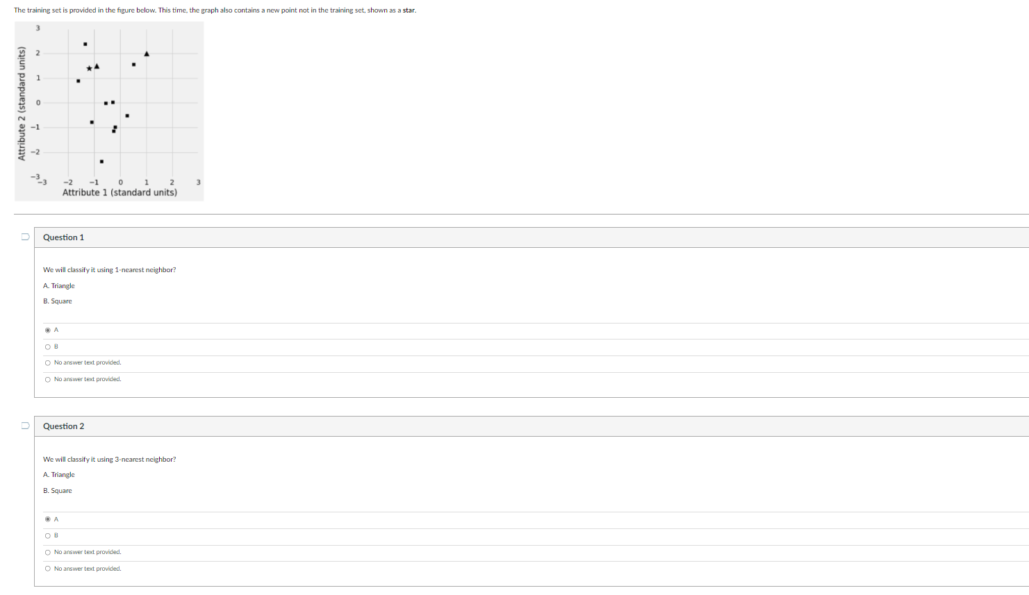 Solved The training set is provided in the figure below. | Chegg.com