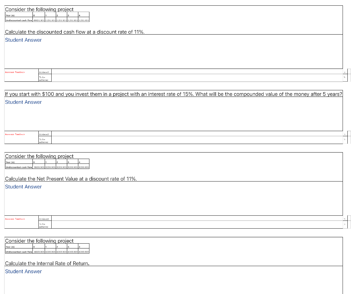 Solved Consider the following projectCalculate the | Chegg.com