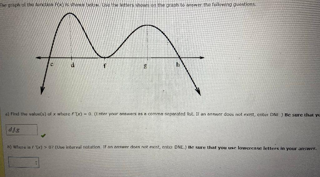 Solved graph of the function H(X) is shown below. Use the | Chegg.com