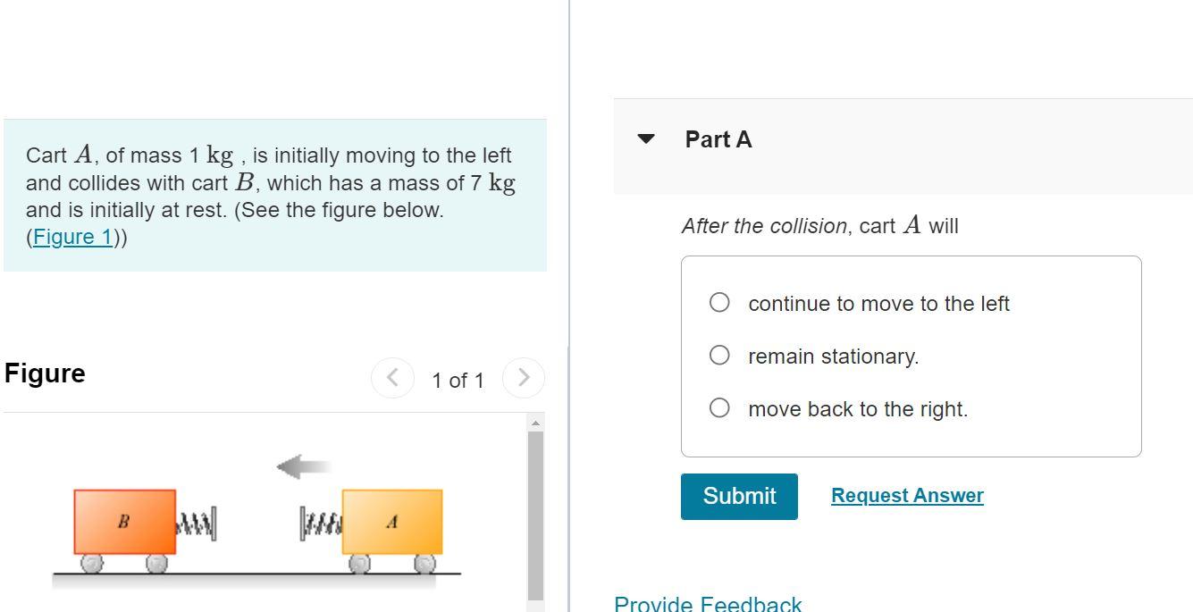 Solved Cart A, of mass 1 kg, is initially moving to the left | Chegg.com