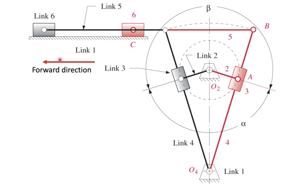 Solved We would like to have a quick return mechanism with a | Chegg.com