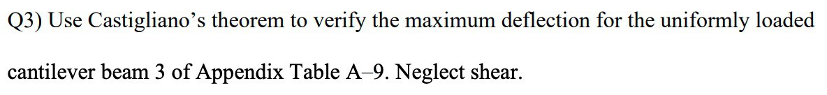 Solved Q3) Use Castigliano's theorem to verify the maximum | Chegg.com
