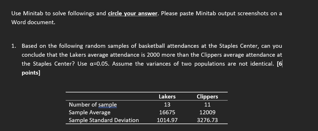 Use Minitab to solve followings and circle your | Chegg.com