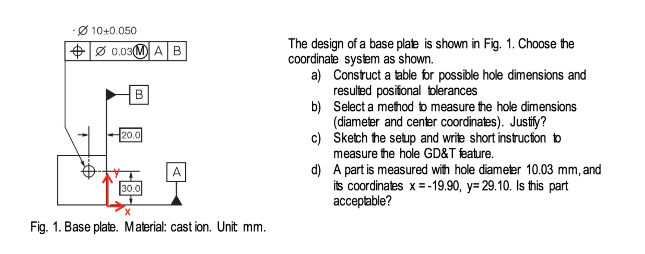 The design of a base plate is shown in Fig. 1. Choose | Chegg.com