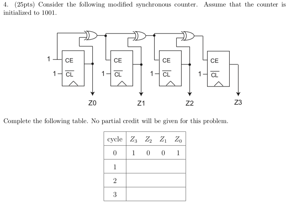 Solved 4. (25pts) Consider the following modified | Chegg.com
