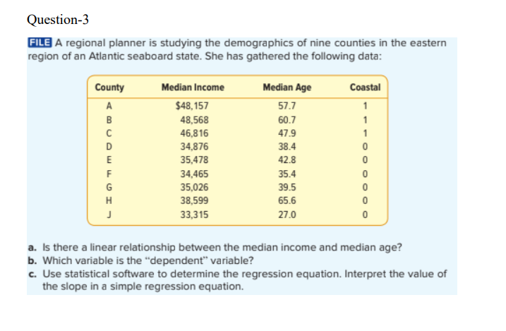 Solved please read the question carefully and answer it | Chegg.com