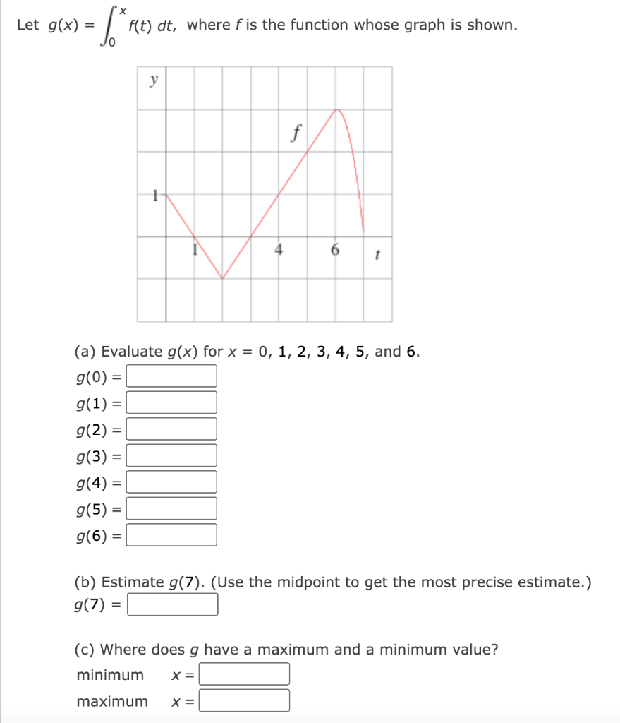Solved Let g(x) = x f(t) dt 0 , where f is the | Chegg.com Solved Let g(x) = x f(t) dt 0 , where f is the | Chegg.com