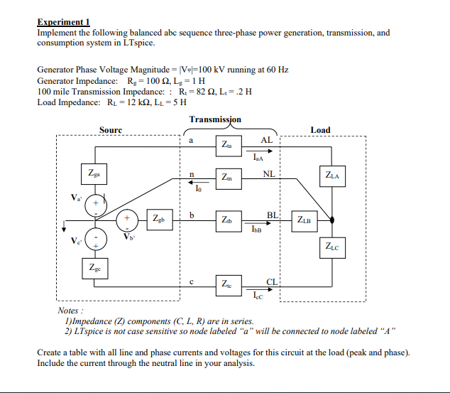 Solved Experiment 1 Implement the following balanced abc | Chegg.com