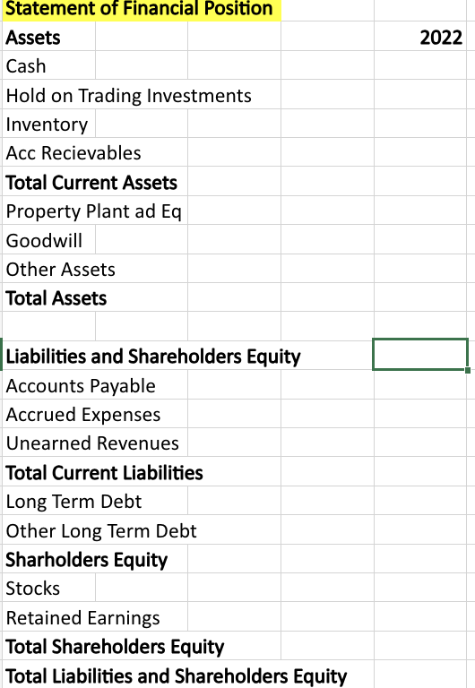 Solved can you fill out this simplified table using the | Chegg.com