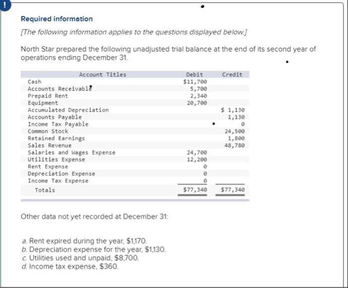 Solved Summarize the adjusting journal entries in | Chegg.com