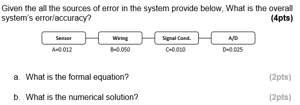 Solved Given the all the sources of error in the system | Chegg.com