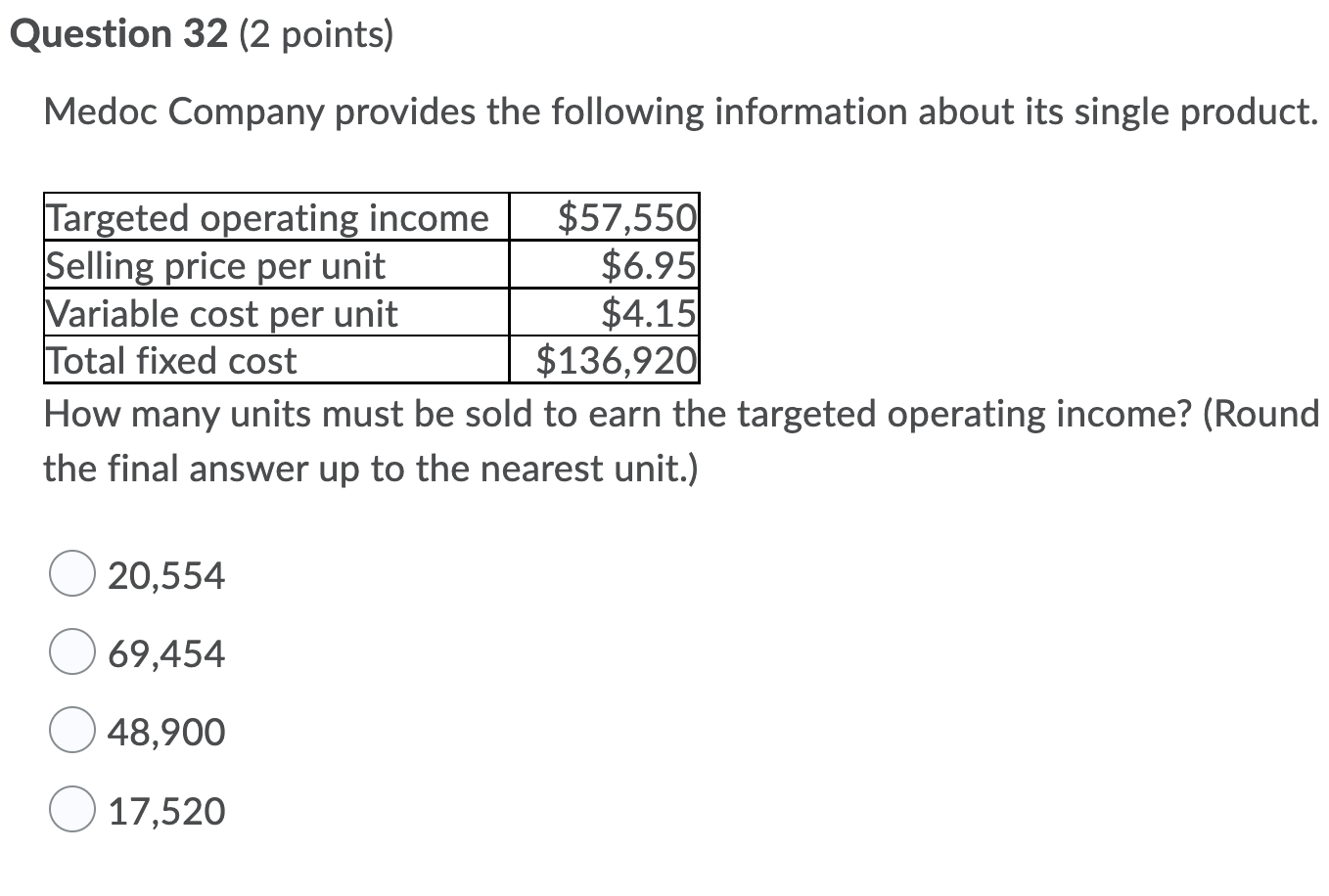 Solved Question 32 (2 points) Medoc Company provides the | Chegg.com