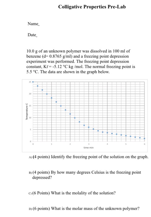 Solved Colligative Properties Pre-Lab Name Date 10.0 g of an | Chegg.com