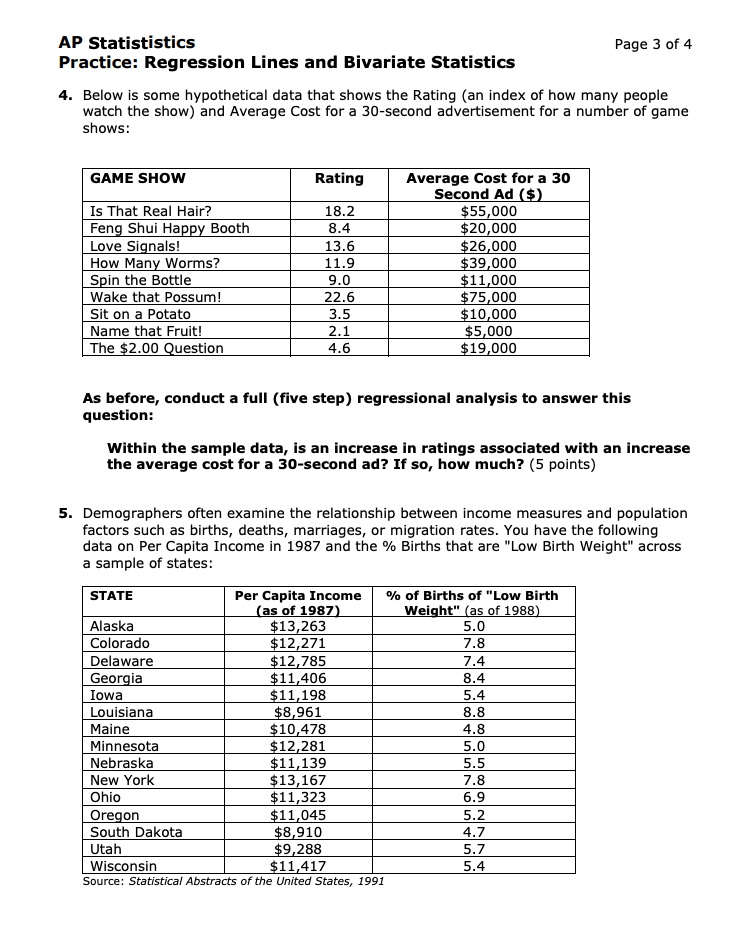 Solved AP Statististics Page 3 of 4 Practice: Regression | Chegg.com