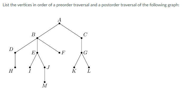 Solved List the vertices in order of a preorder traversal | Chegg.com