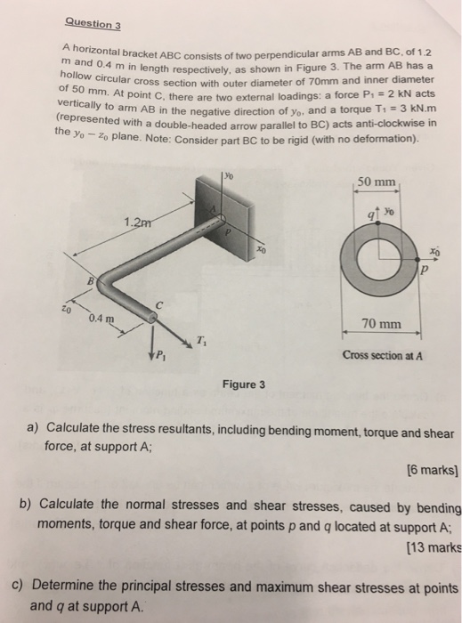 Solved A horizontal bracket ABC consists of two perpendicu m | Chegg.com