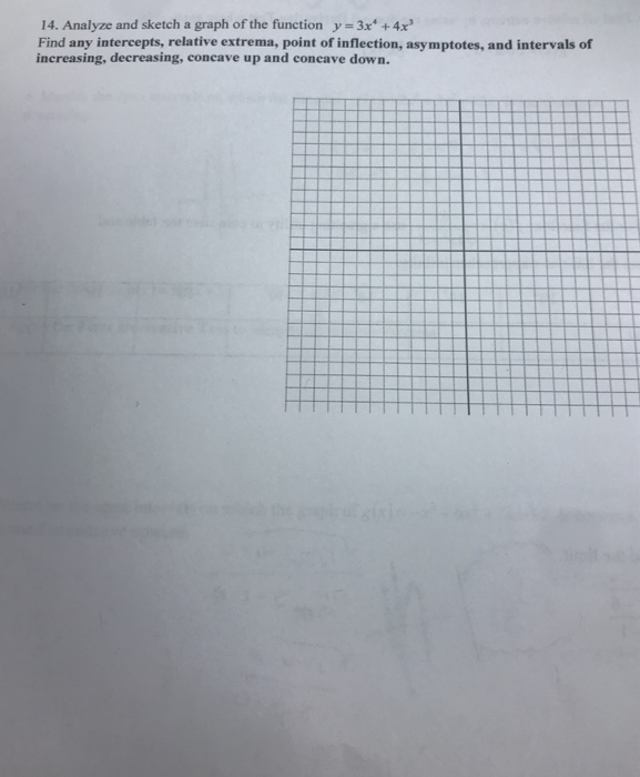 Solved Analyze and sketch a graph of the function y = 3x^4 + | Chegg.com