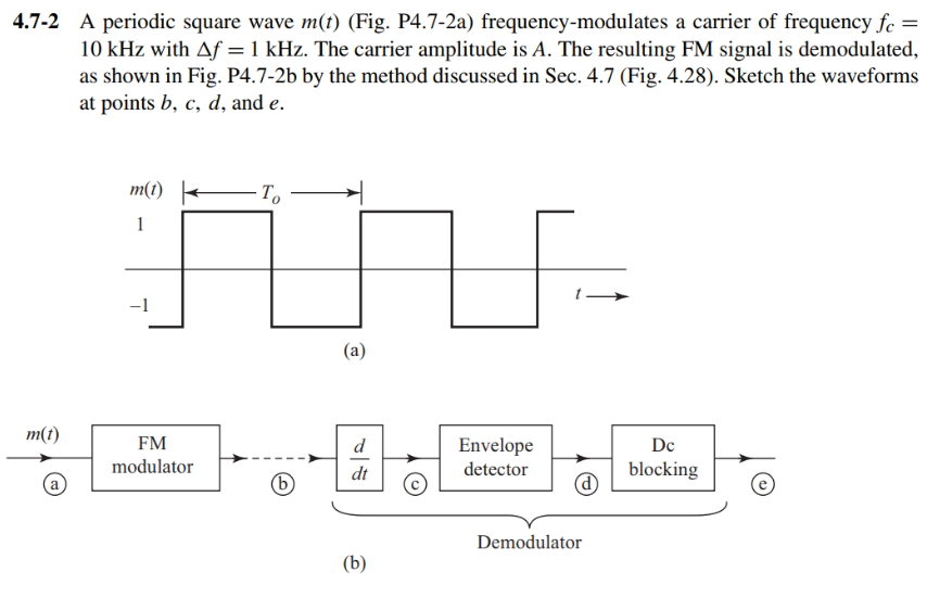 4.7-2 A periodic square wave m(t ) (Fig. P4.7-2a) | Chegg.com