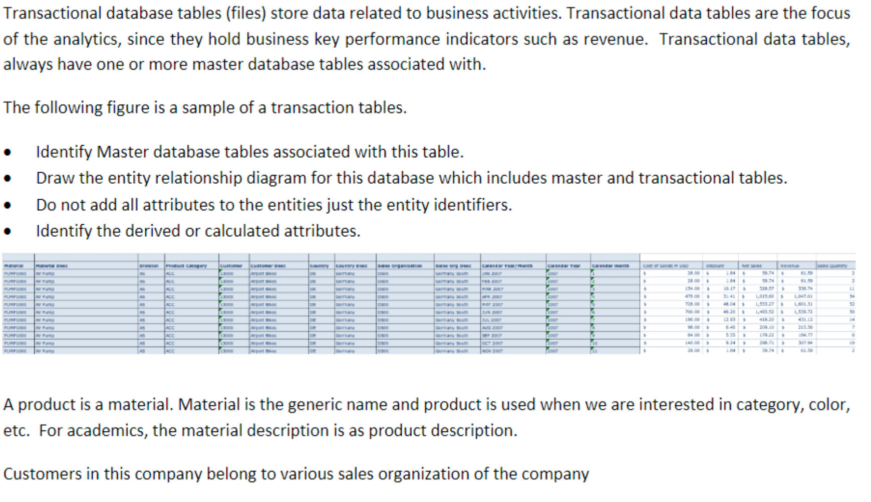 Solved dentify Master database tables associated with this | Chegg.com