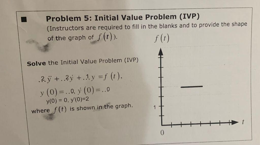 Solved Problem 5: Initial Value Problem (IVP) (Instructors | Chegg.com