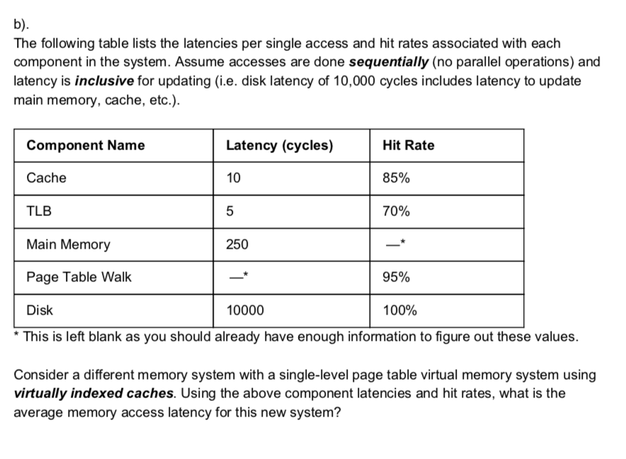 a) Consider the following system Byte addressable | Chegg.com
