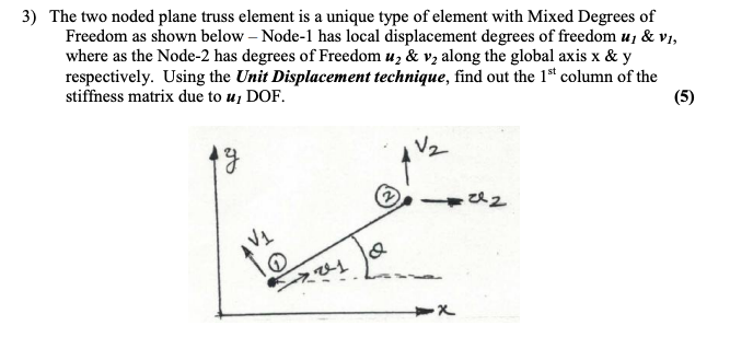 3) The two noded plane truss element is a unique type | Chegg.com