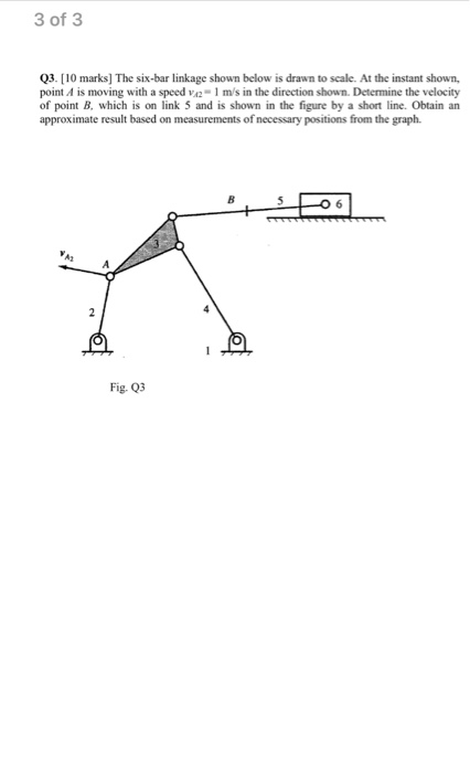 Solved The six-bar linkage shown below is drawn to scale. At | Chegg.com