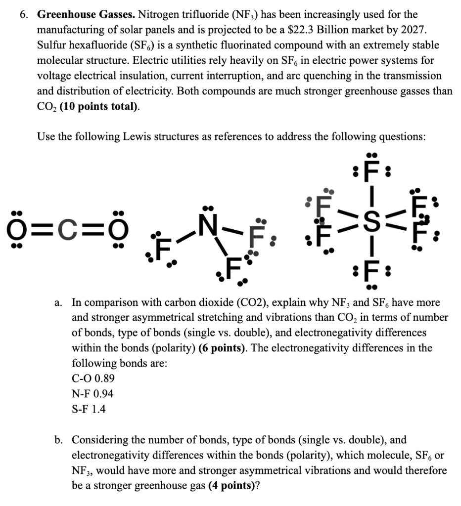Solved 6. Greenhouse Gasses. Nitrogen trifluoride (NF3) has | Chegg.com
