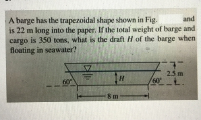 Solved A barge has the trapezoidal shape shown in Fig.and is | Chegg.com
