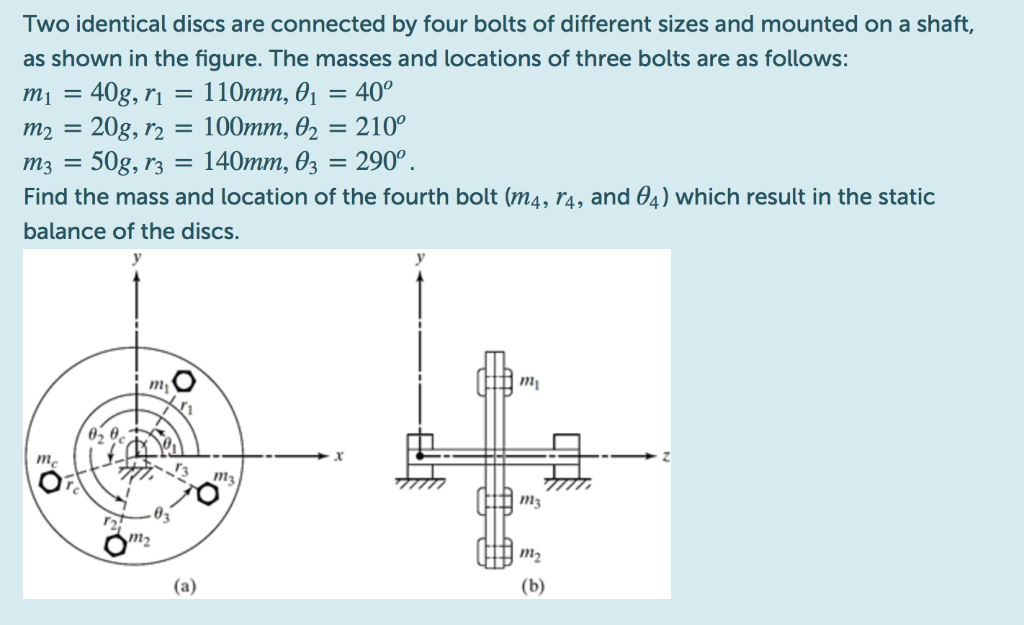 Two identical discs are connected by four bolts of | Chegg.com