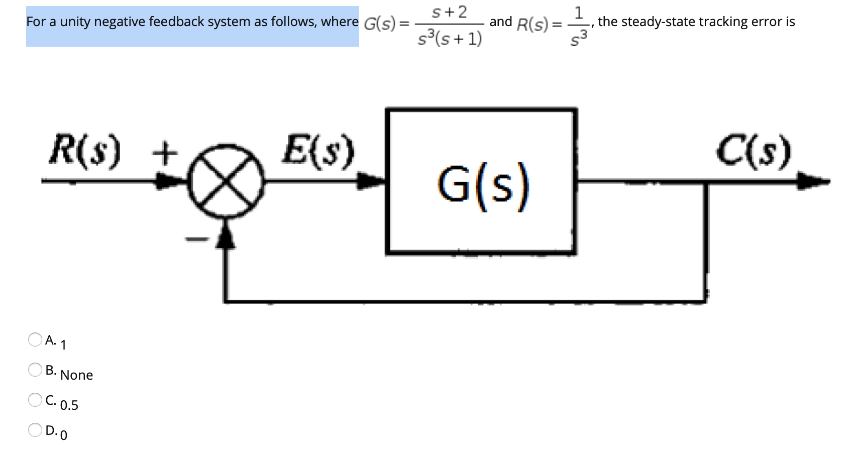 Solved 1 For a unity negative feedback system as follows, | Chegg.com