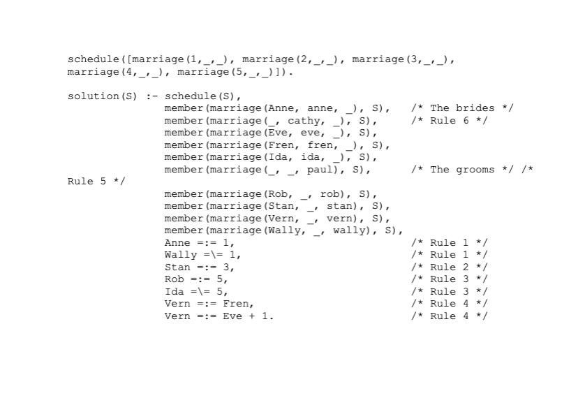 I. Introduction Prolog is a language that is suitable | Chegg.com